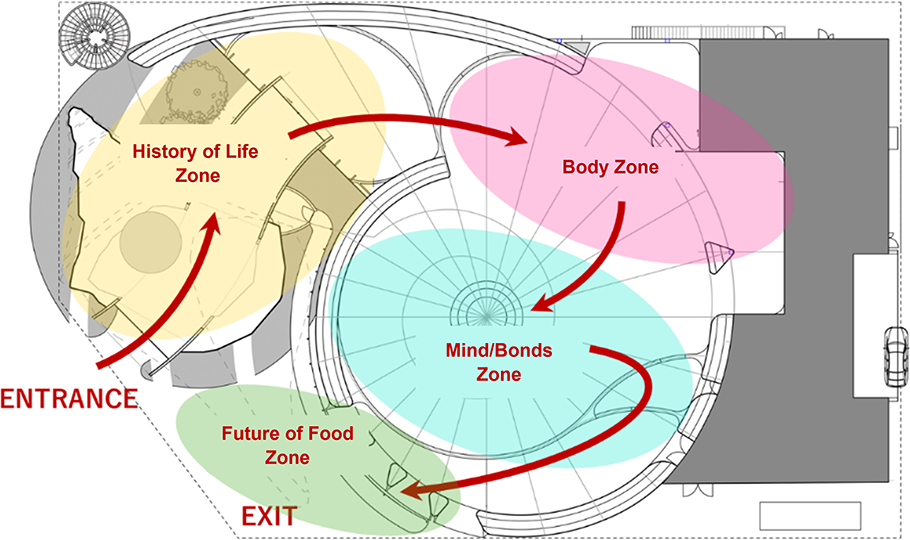 Expo 2025 Osaka, Kansai PASONA NATUREVERSE | Pasona Group