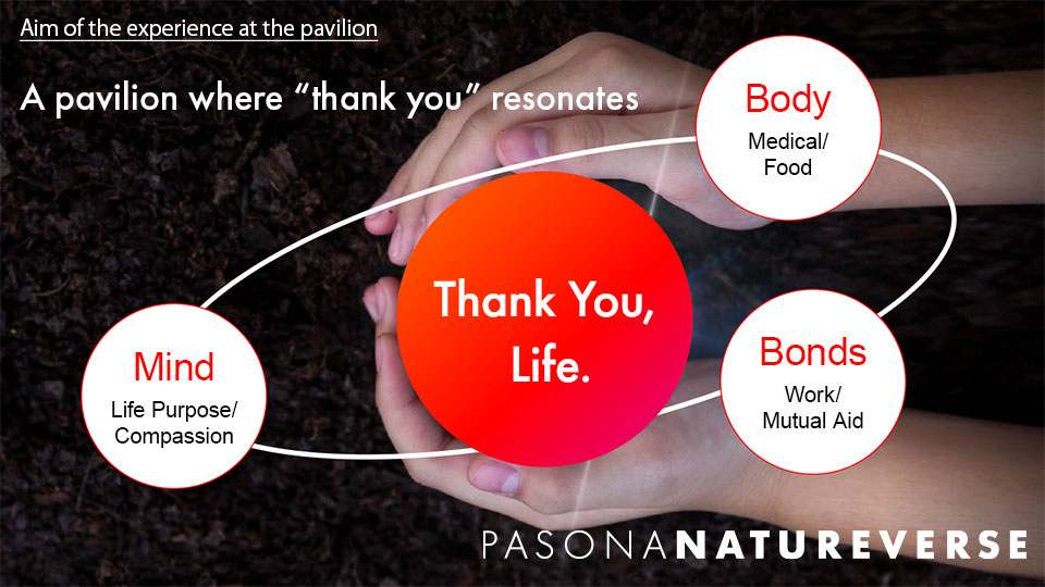 Expo 2025 Osaka, Kansai PASONA NATUREVERSE | Pasona Group